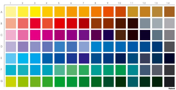 Pantone Polo Shirt Colour Guide - Sublimated